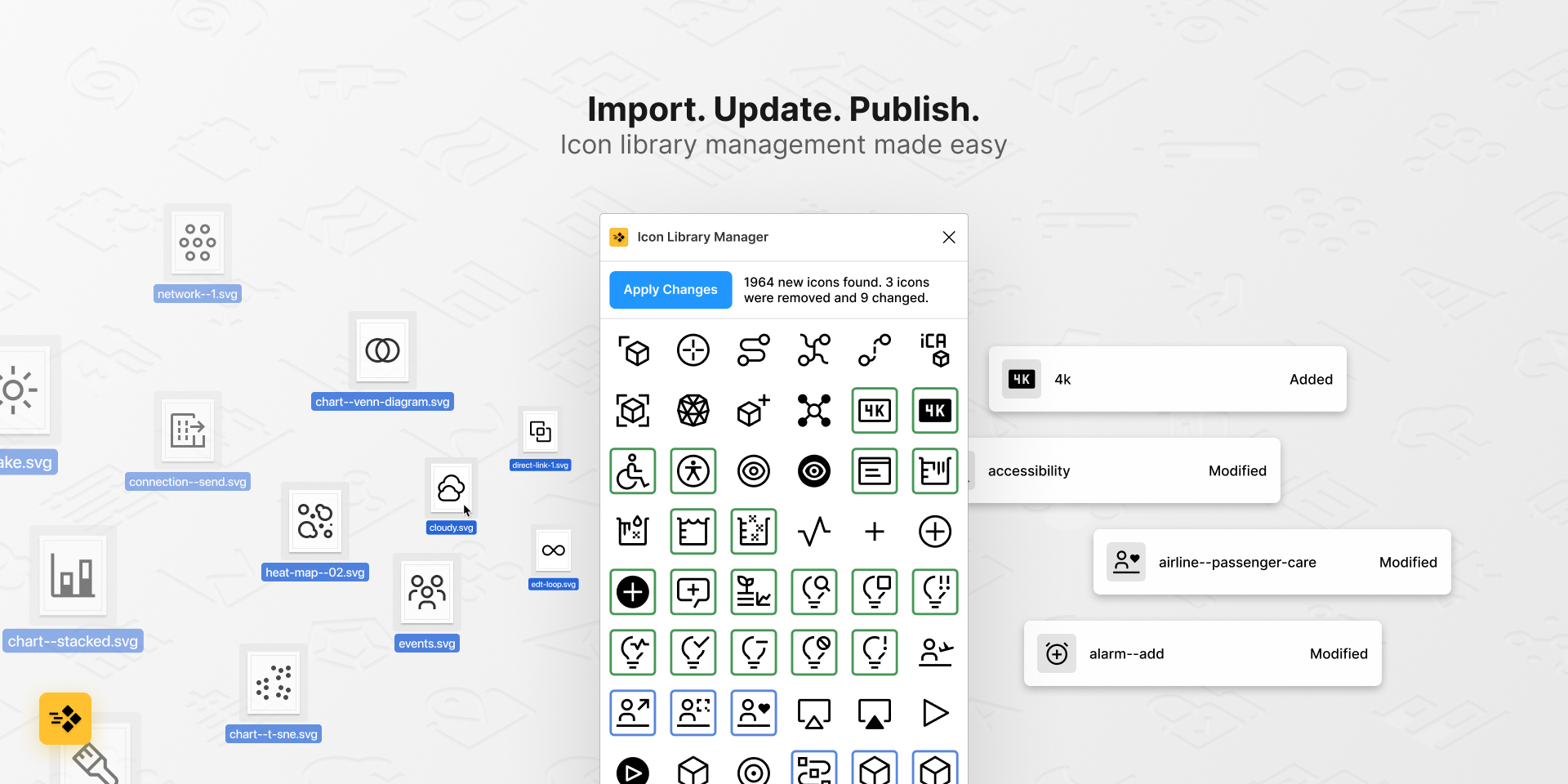 Icon Libraries in Figma: A Guide to ILM